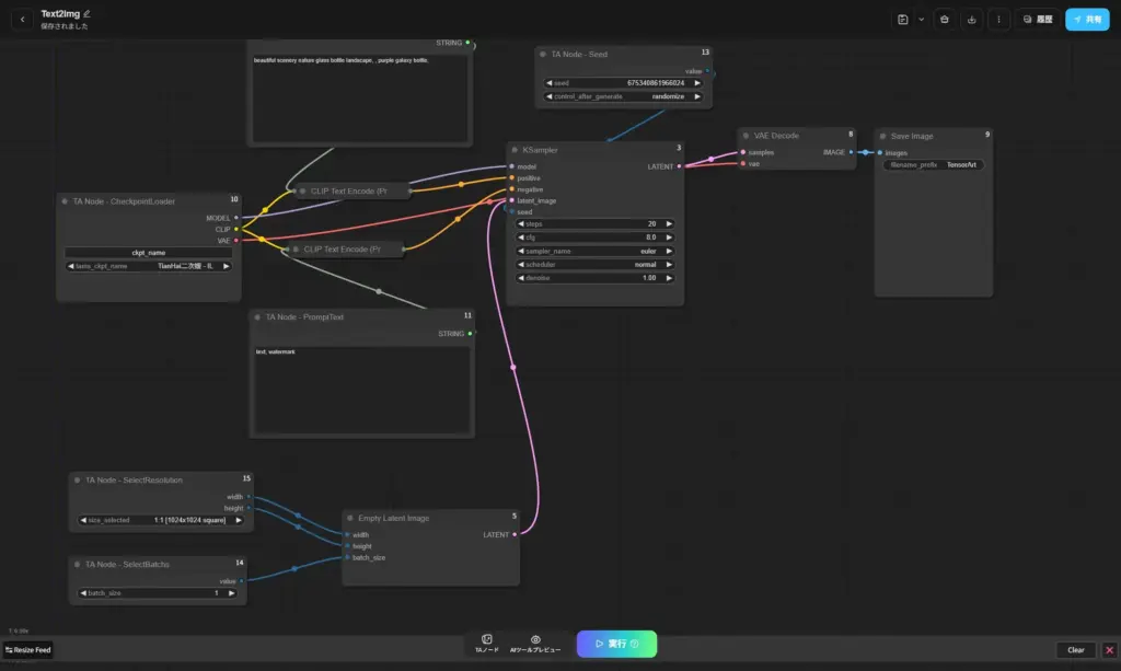 TensorArt完全ガイド｜無料で毎日AI画像・動画生成！使い方・料金・LoRA作成・Workflow機能まで徹底解説【2025年版 ...